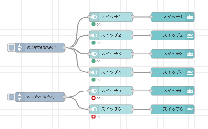 【node-RED】switchノードをON状態で起動する方法 – ものづくりレシピ